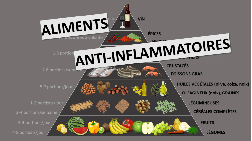 Comment les légumes peuvent combattre l'inflammation et la maladie